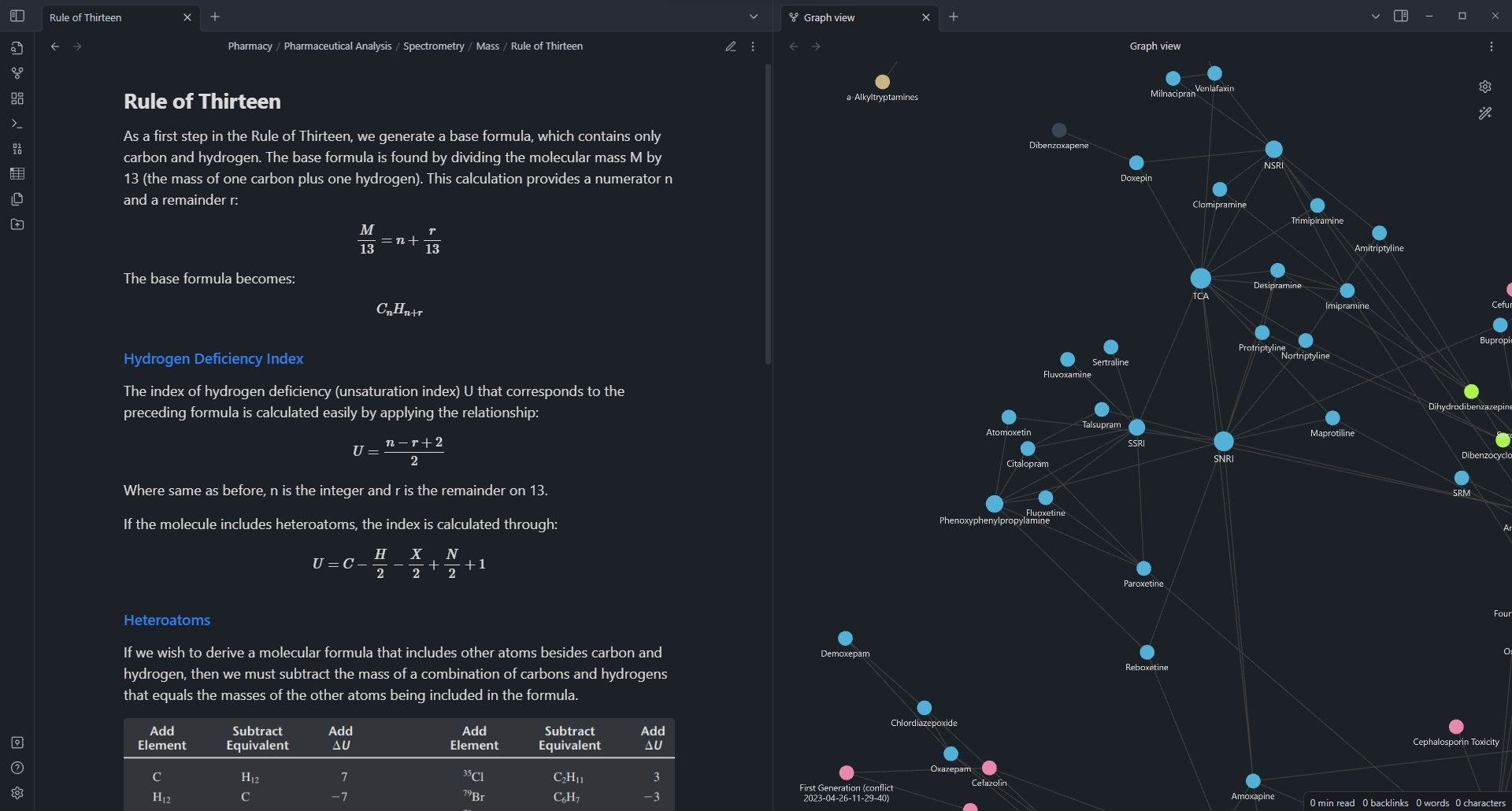 Les 10 meilleurs thèmes d'Obsidian pour personnaliser votre prise de ...